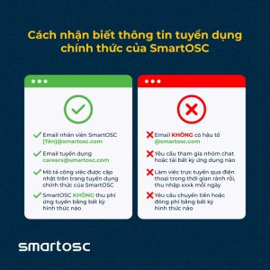 SmartOSC là công ty gì? SmartOSC có lừa đảo hay không?